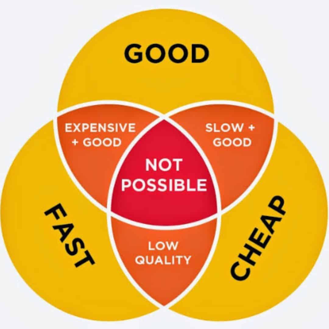 3 Types Of Appraisals Realtors Should Be Aware Of • Birmingham ...